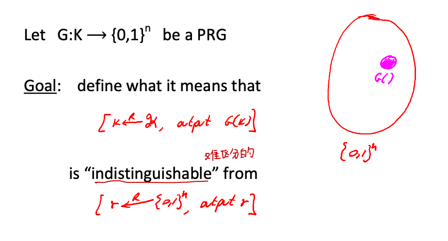 Dan Boneh Cryptography I Week1